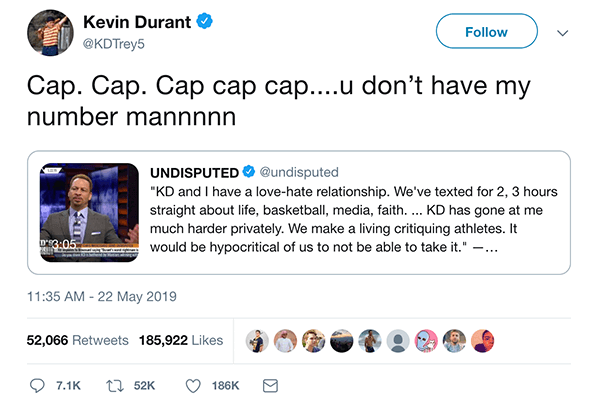 Cap What Does Cap Mean 